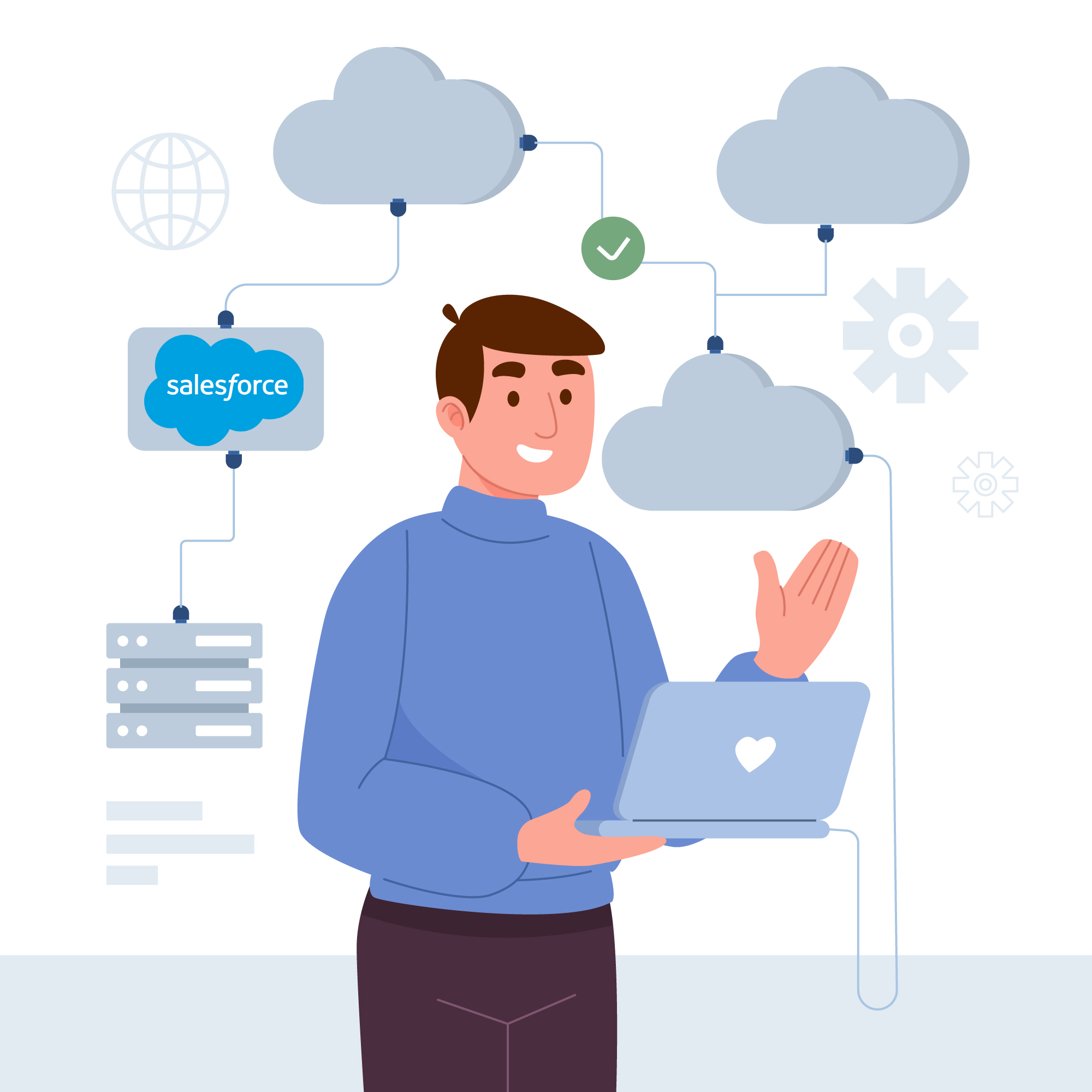 Contact the best Salesforce Specialists | Sweet Potato Tec