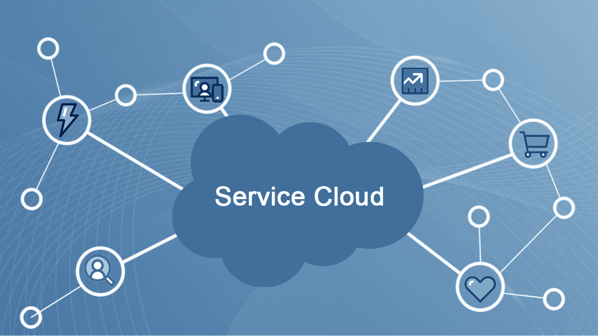 Service Cloud Quickstart Solutions | Sweet Potato Tec